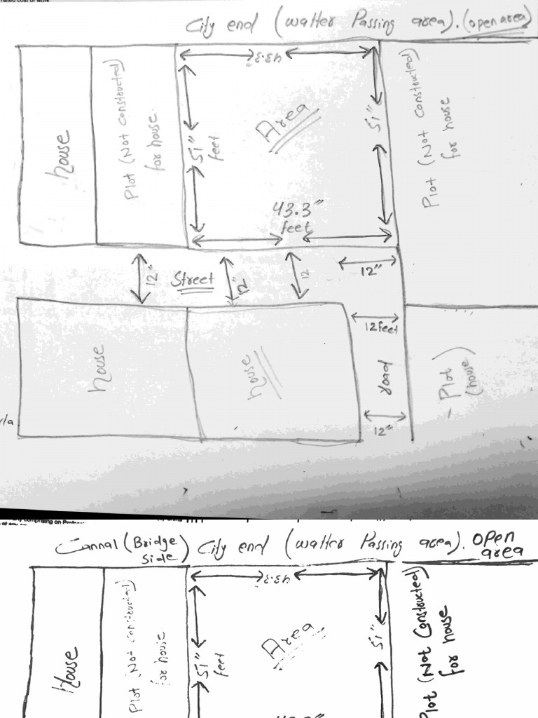 Area Plot | PDF