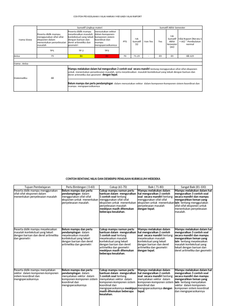 Contoh Pengolahan Nilai Kumer | PDF