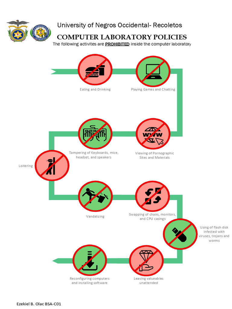 Olac, Ezekiel Infograhics | PDF