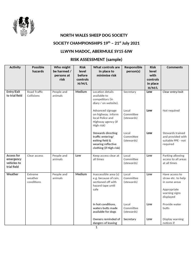 Risk Assessment NWC Example 2021 | PDF | Risk | Safety