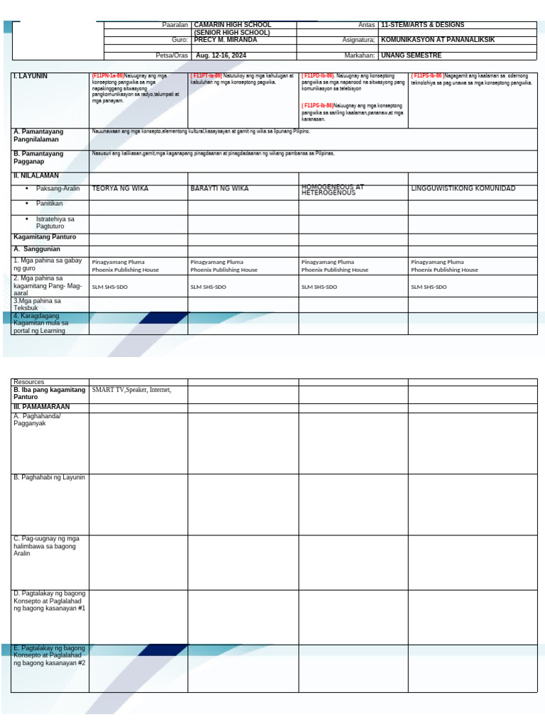 DLL q1 w2 Komunikasyon | PDF