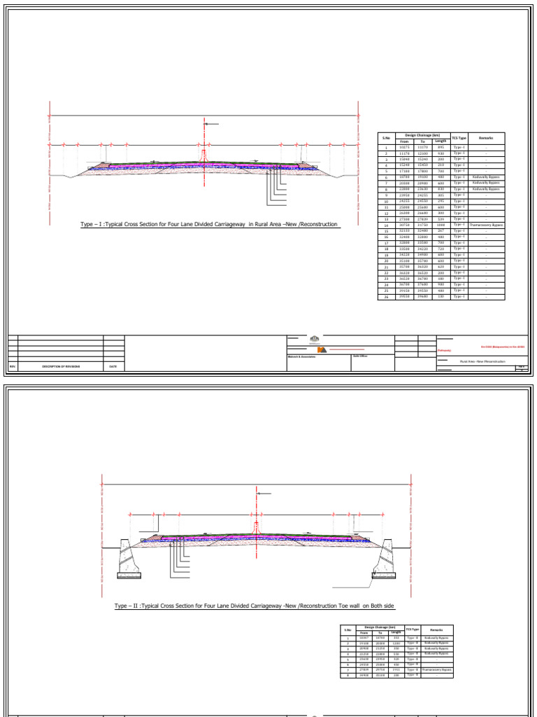 CROSS SECTION | PDF | Road | Road Infrastructure