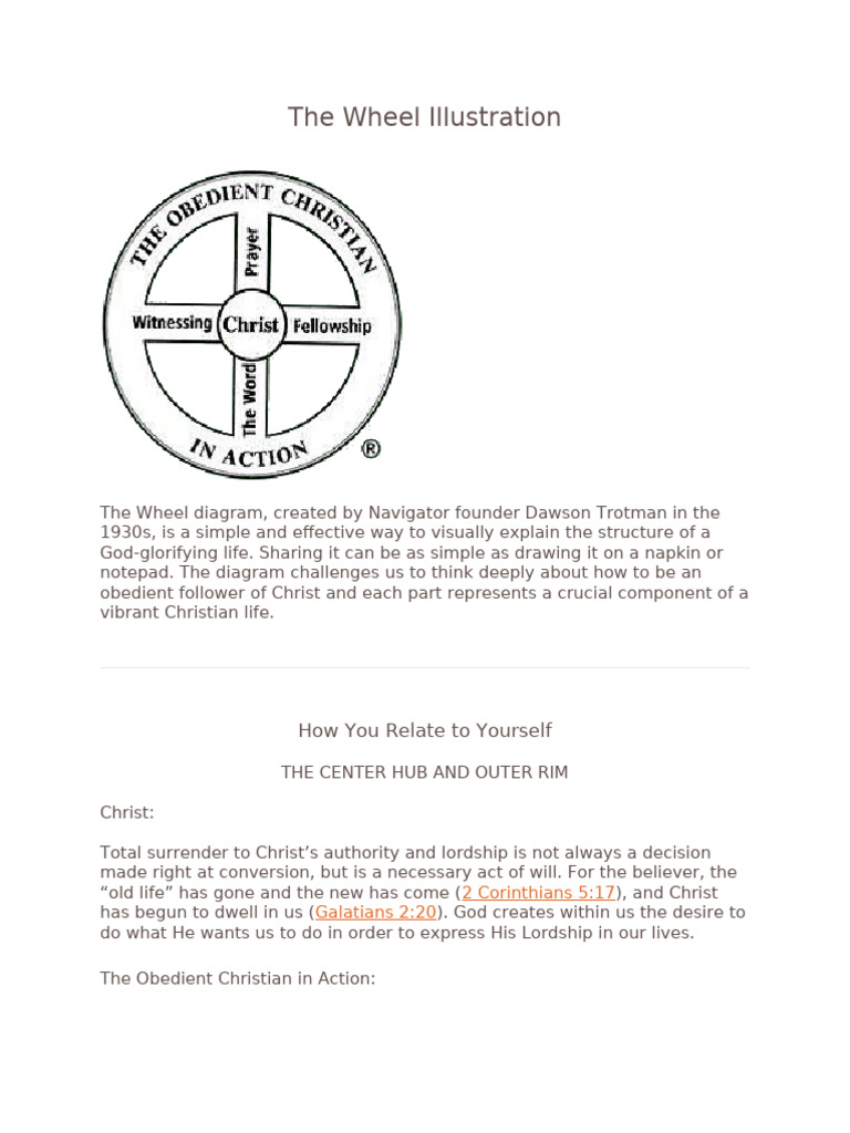 The Wheel Illustration | PDF | Jesus | Gospel Of Matthew
