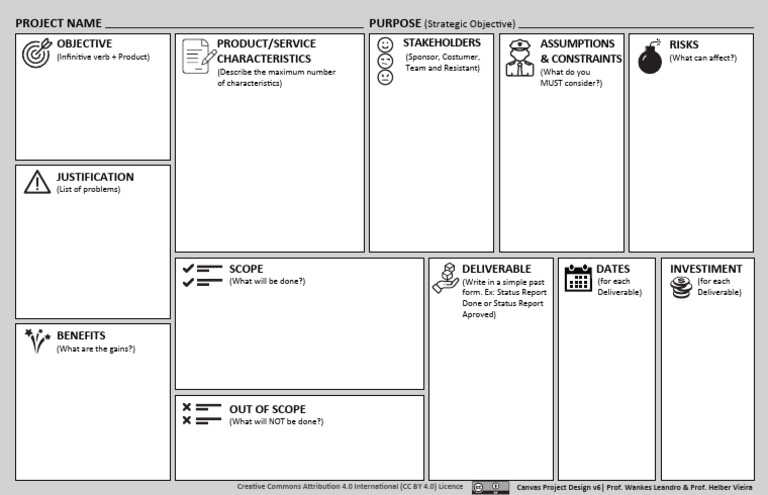 Canvas Project Design - v6.0 - EN | PDF