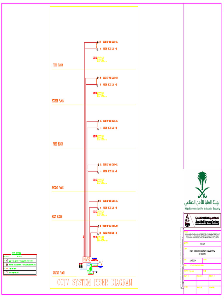 EC-600-CCTV-EC-600 | PDF