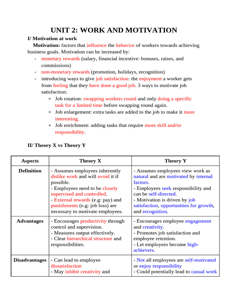English For Business Study | PDF | Motivational | Motivation