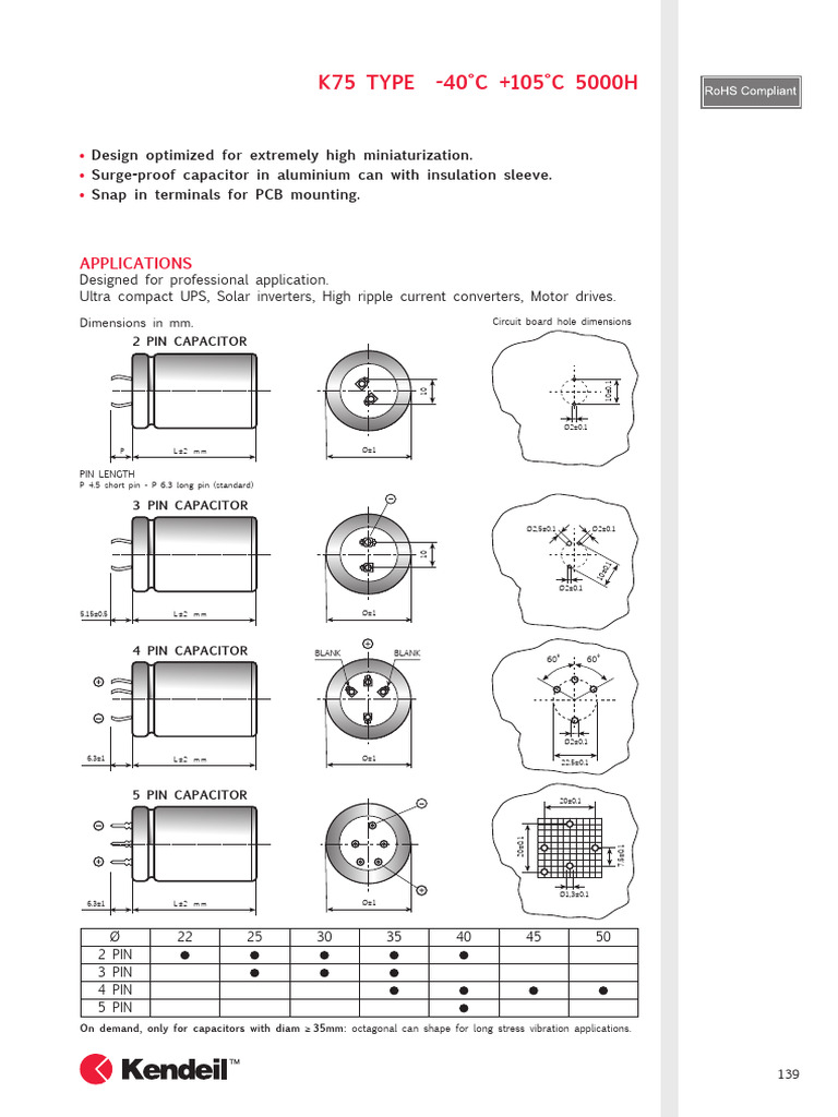 Data Sheet Kendeil K75 - Type Series | PDF | Capacitor | Electrical ...