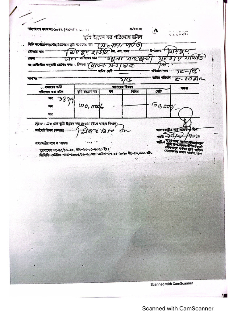 Namjari With DCR | PDF