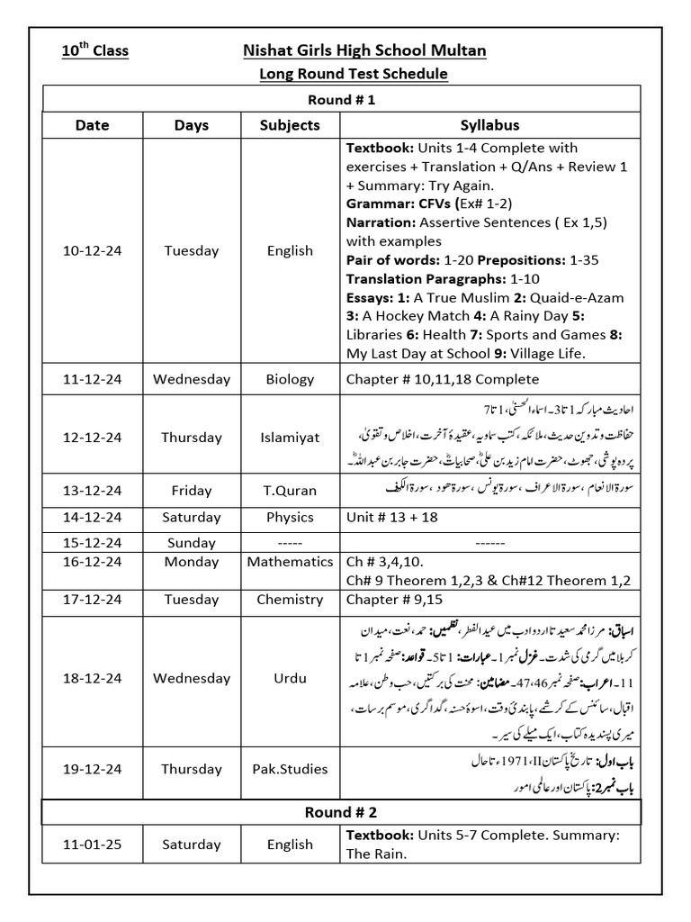 10th Class Long Round Syllabus-1 | PDF