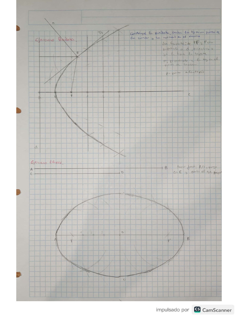 Ejercicios Curvas Cónicas | PDF