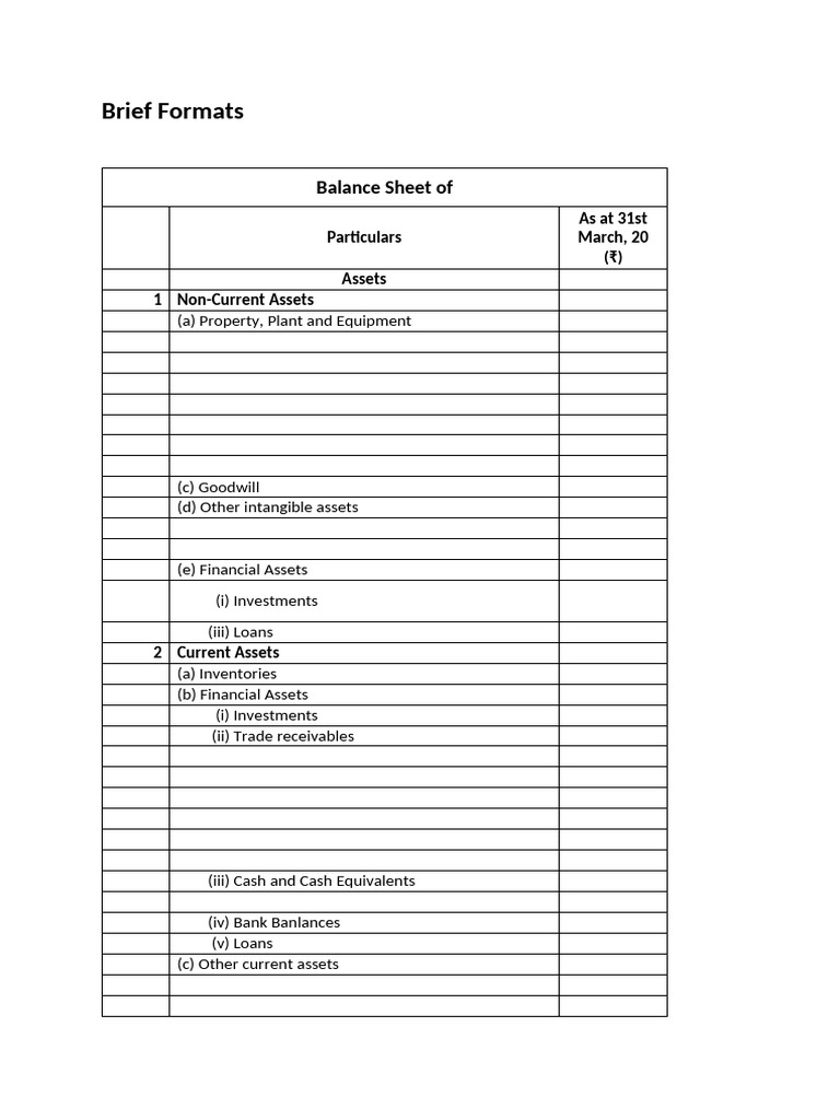 Brief Formats of Financial Statements | PDF