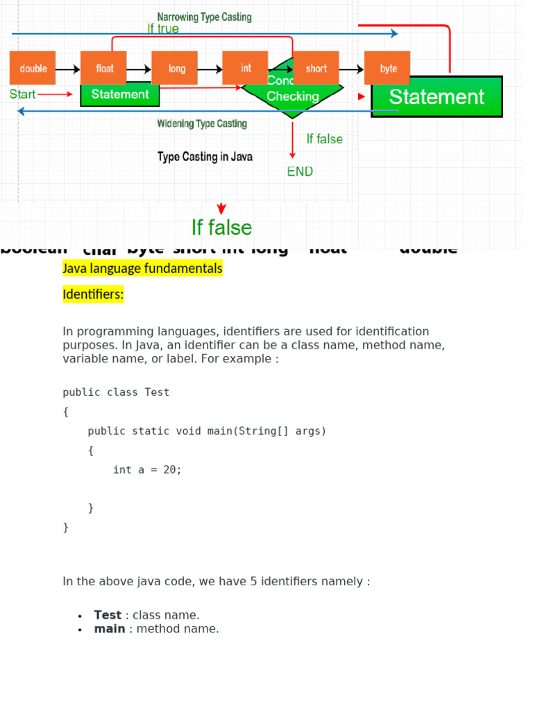 Java_oops | PDF | Data Type | Integer (Computer Science) Java_oops | PDF | Data Type | Integer (Computer Science)