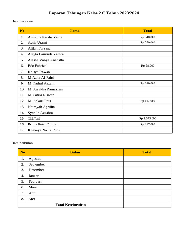 Laporan Tabungan Kelas 2 | PDF