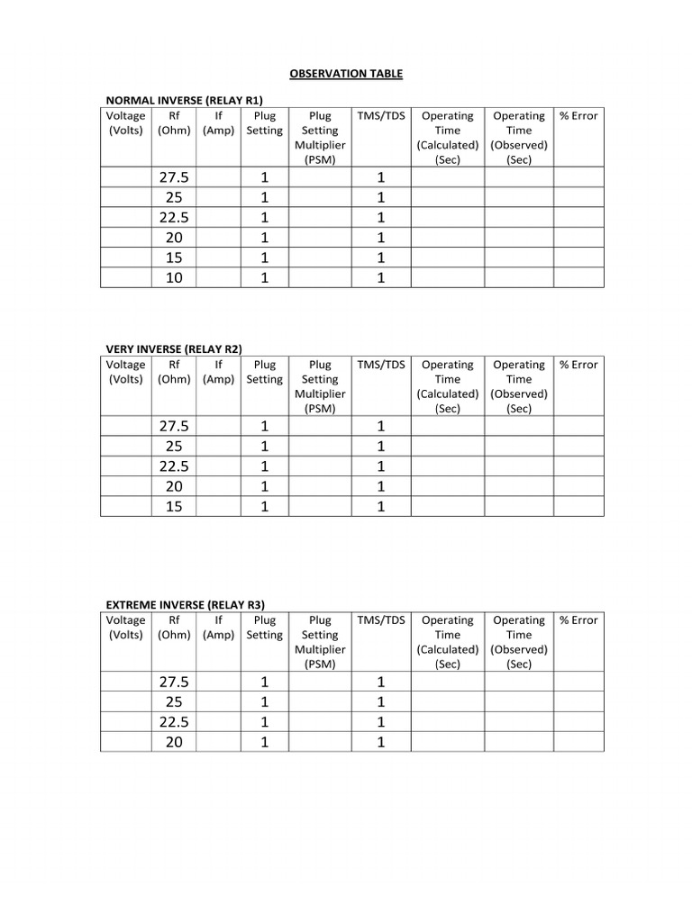 Experiment 5 (1) | PDF