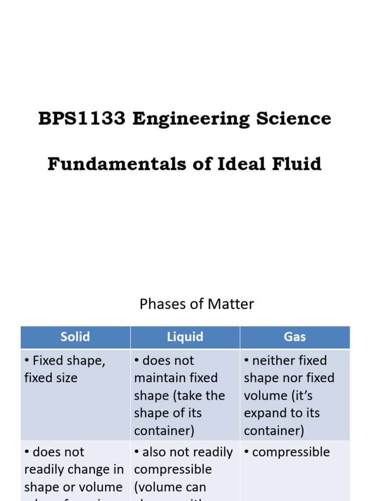 Engineering Fluid Dynamics Basics | PDF | Fluid Dynamics | Buoyancy