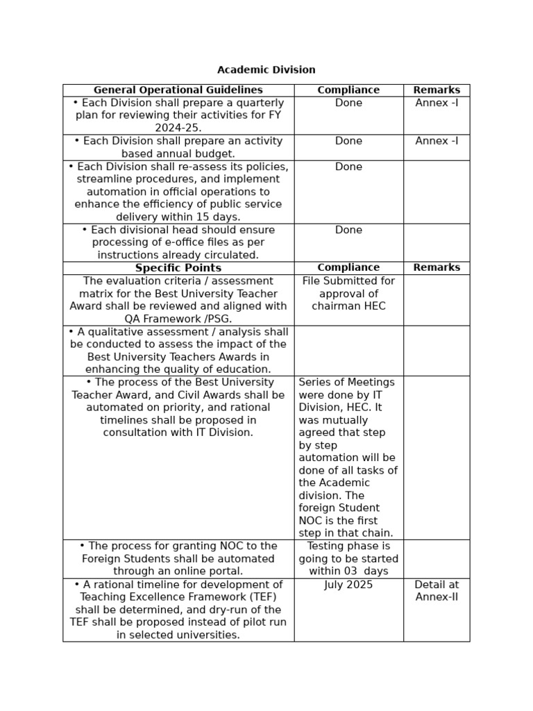 Academic Division | PDF
