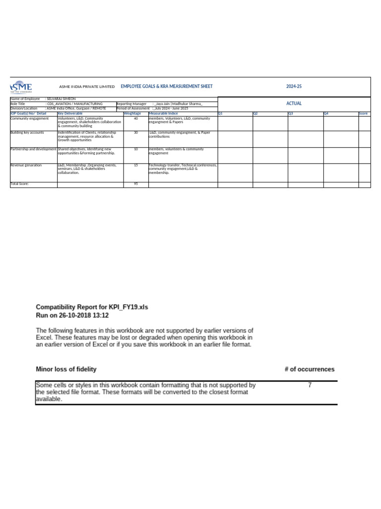 Goals&Kra Fy25 Ss | PDF