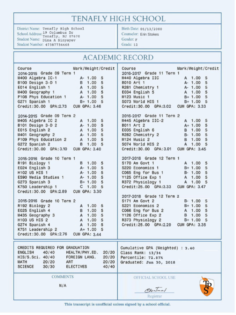 Transcript - 46 | PDF