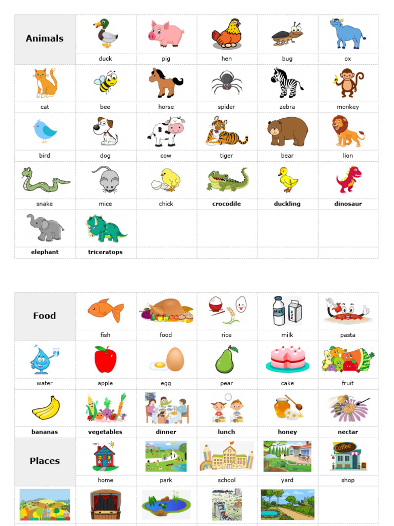 G1 Spelling Bee Word List | PDF