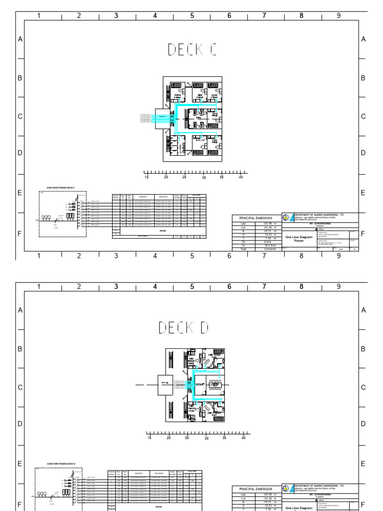 A2 UAS Electrical | PDF