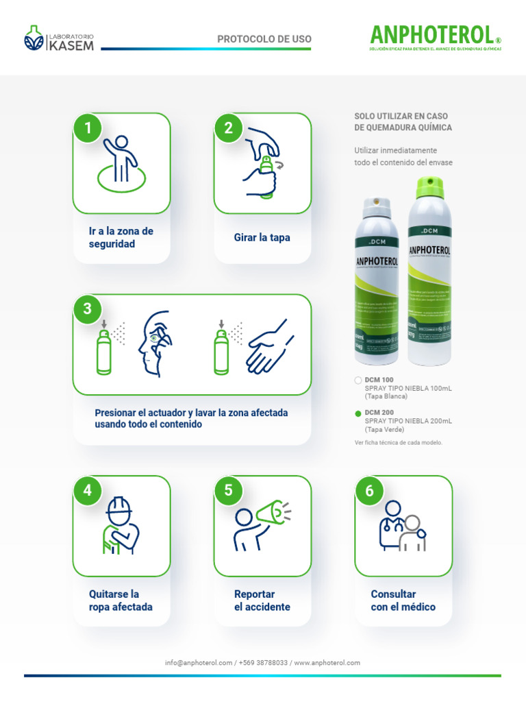 Protocolo de Uso DCM 2024 | PDF | Quemar