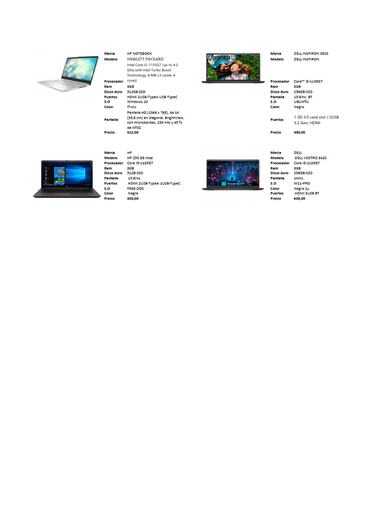 Lista de Precios PC1 | PDF