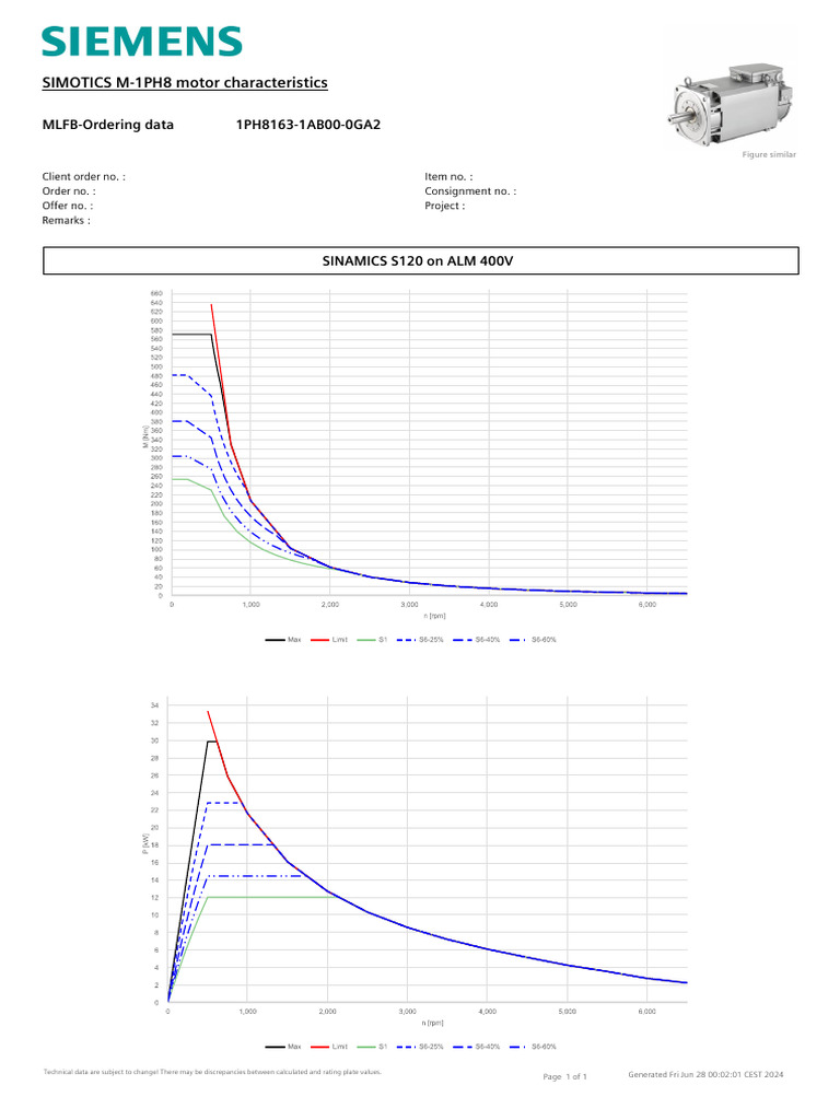 SIMOTICS M-1PH8 Motor Specs | PDF