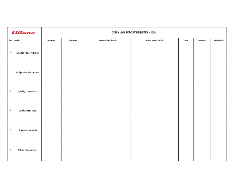 Daily log report - 2024 | PDF