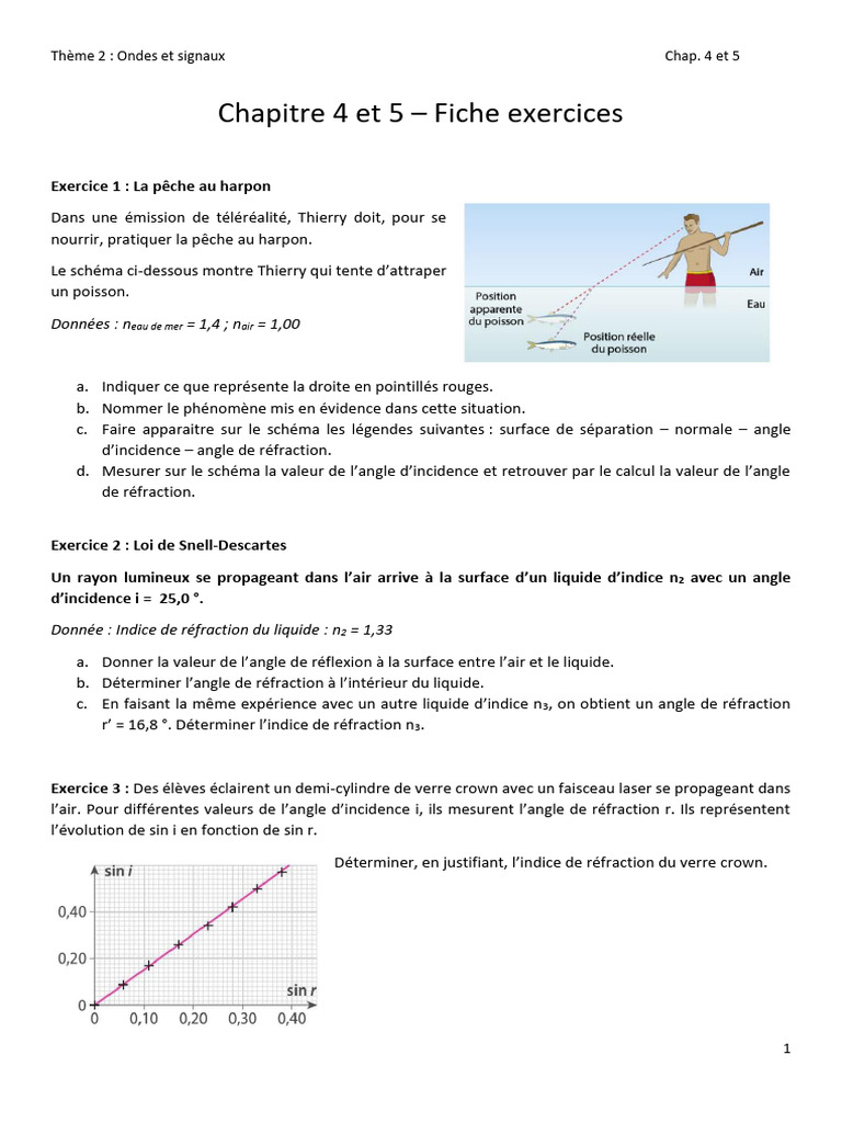 Fiche Exercices Chap 4 Et 5 | PDF | Réfraction | Indice de réfraction