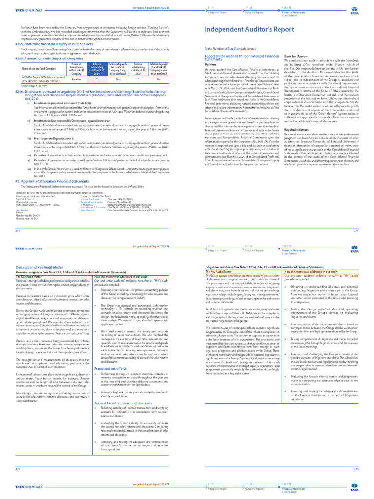 Consolidated Financial Statement | PDF | Audit | Going Concern