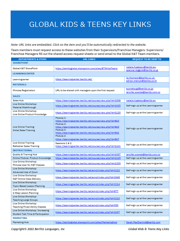 Global KT Key Links - NOVO | PDF | World Wide Web | Internet & Web