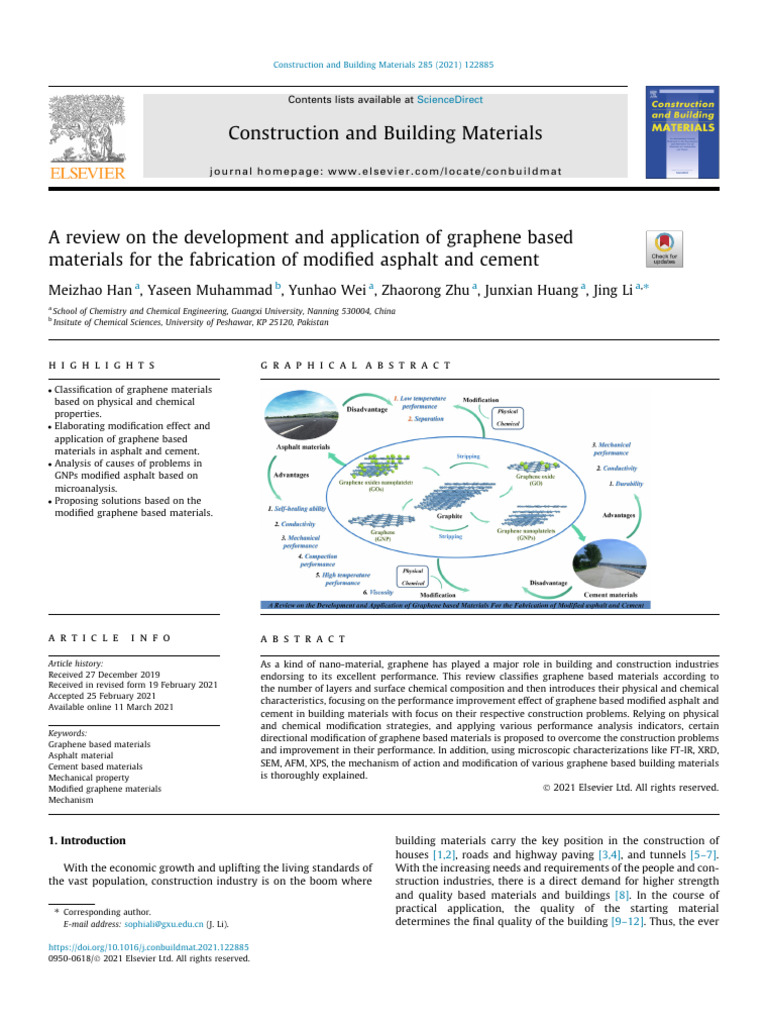 A Review On The Development and Application of Graphene 2021 ...