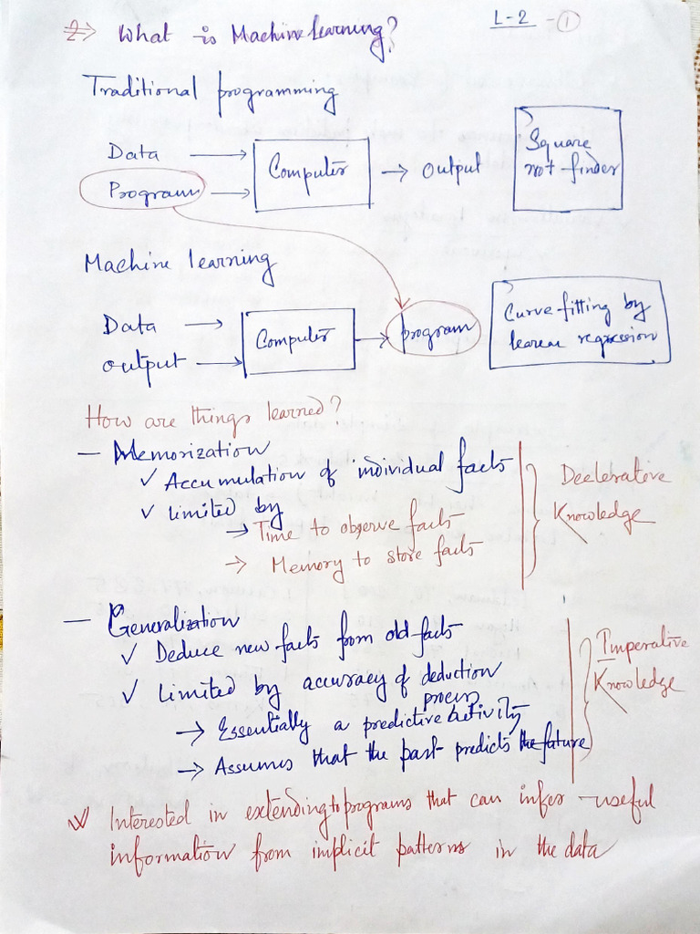 Data Science | PDF