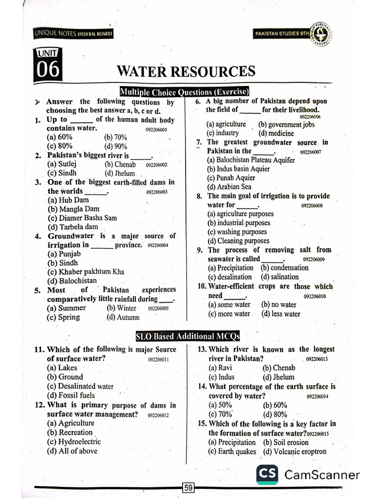 Water Resources | PDF