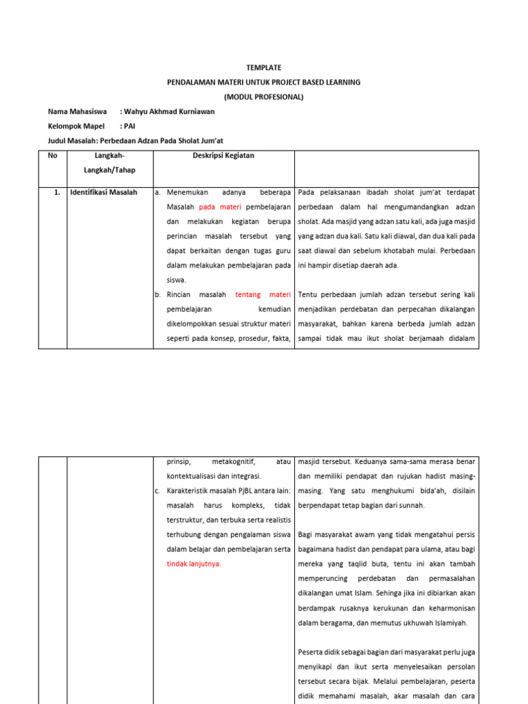 Pjbl Perpedaan Adzan Jumat Tahap 1-6 Fix | PDF