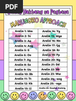 Letrang R Worksheets | PDF