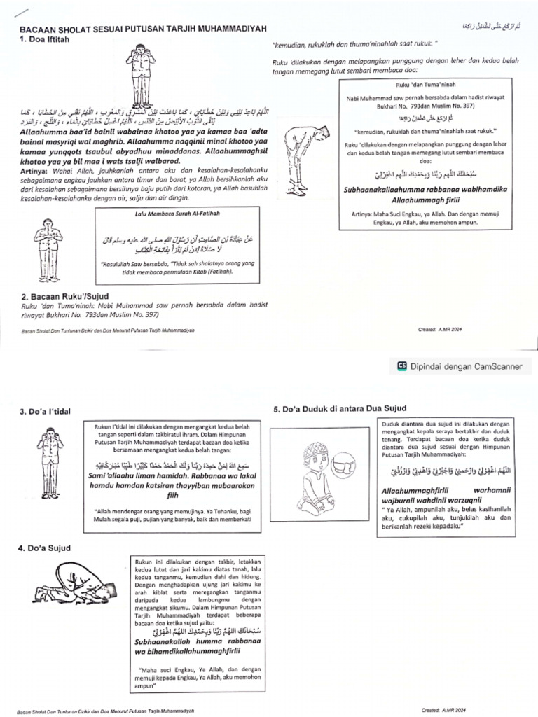 Bacaan Sholat HPT | PDF