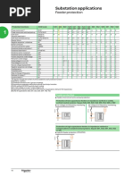ANSI Relay Protection Code List | PDF | Relay | Detector (Radio)