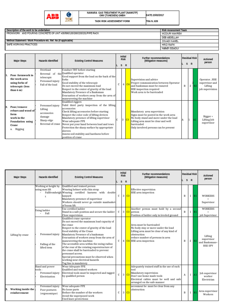 639 | PDF | Personal Protective Equipment | Crane (Machine)