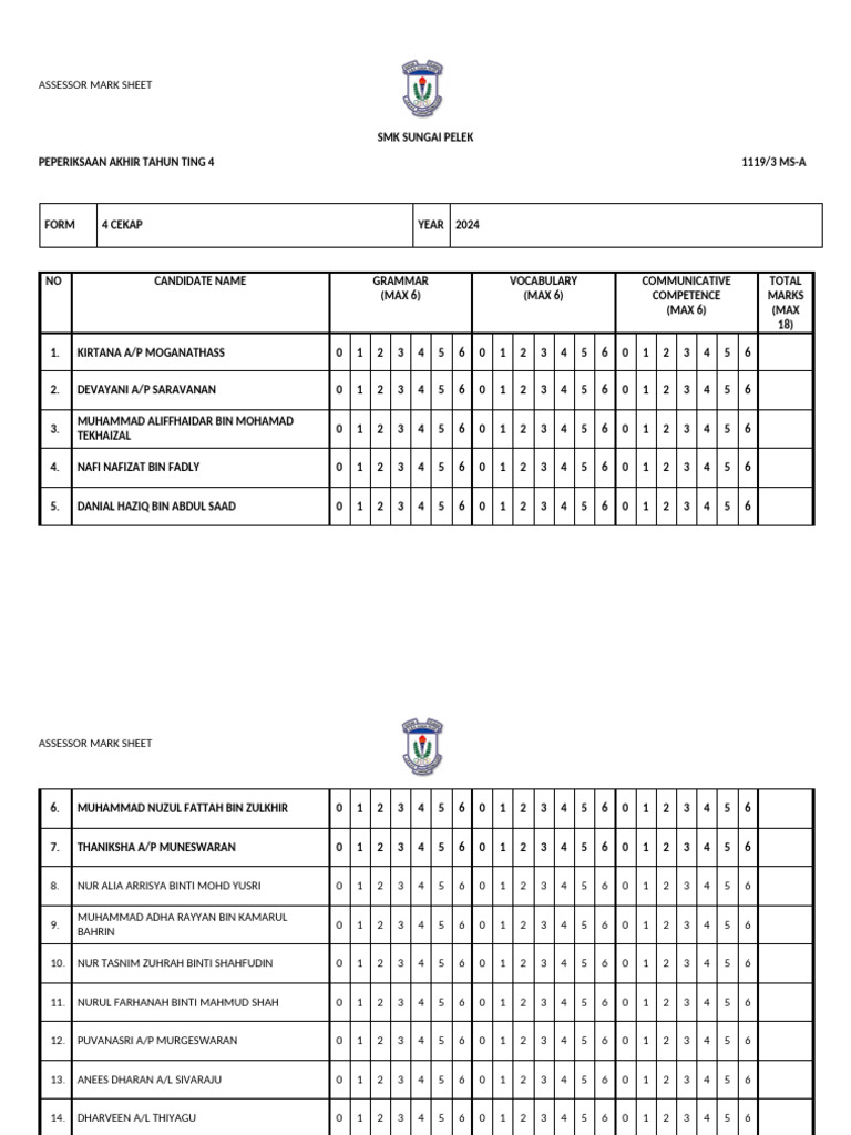 Assessor's Mark Sheet - 4cekap | PDF
