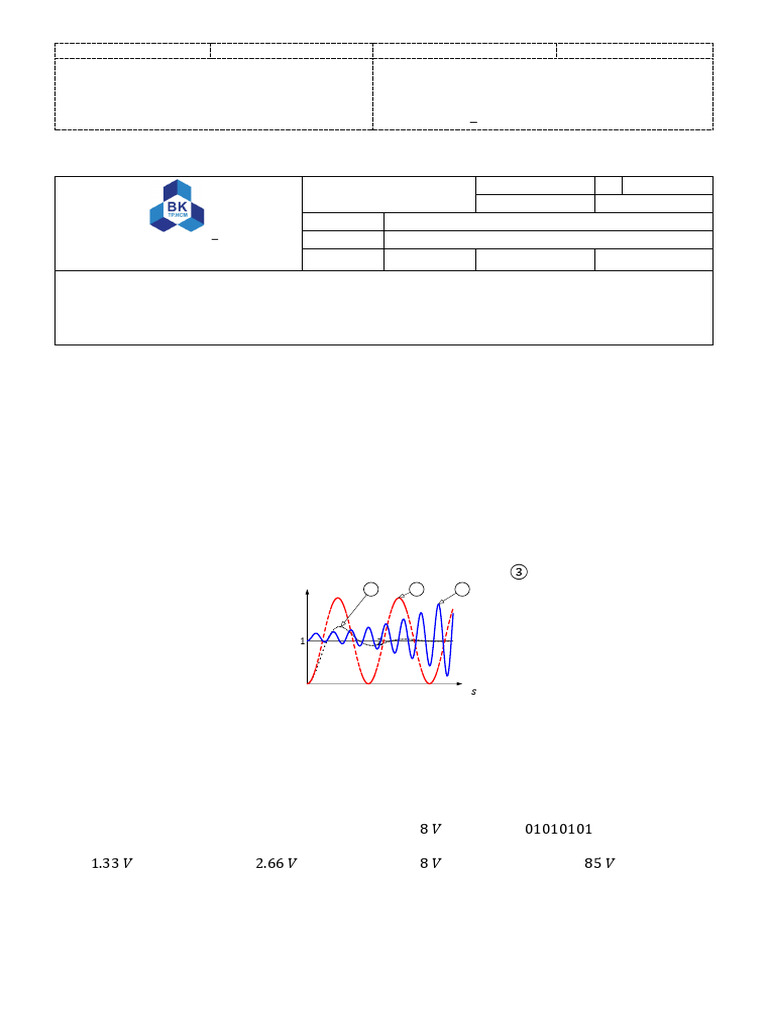 22.12.29 de 1100 KTDKTD de Thi | PDF | Capacitor | Inductor