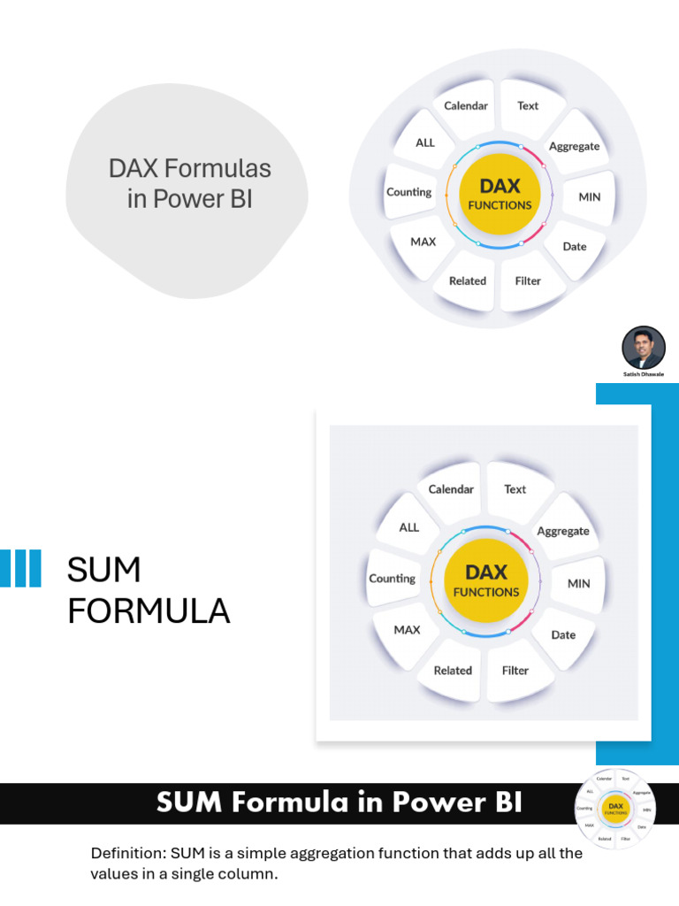 DAX Formulas | PDF | Summation | Function (Mathematics)