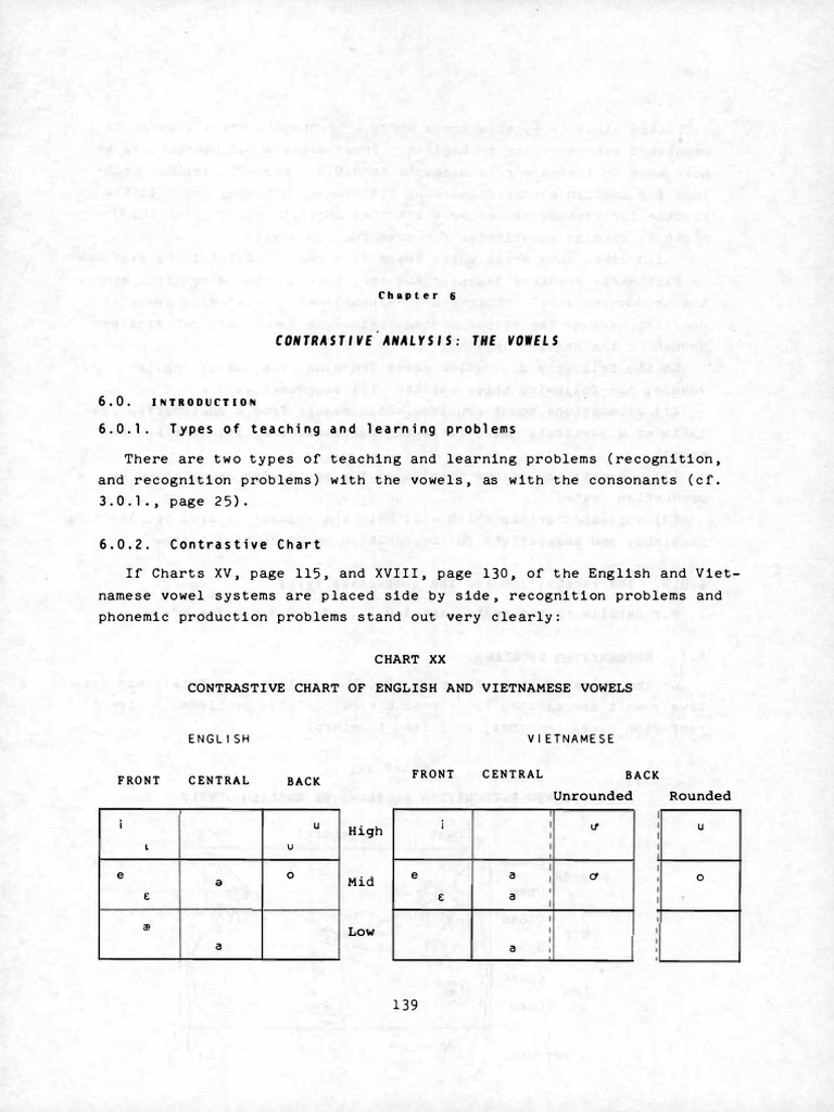 (Chapter 6 Contrastive Analysis The Vowels) - (1970) | PDF | Phoneme ...