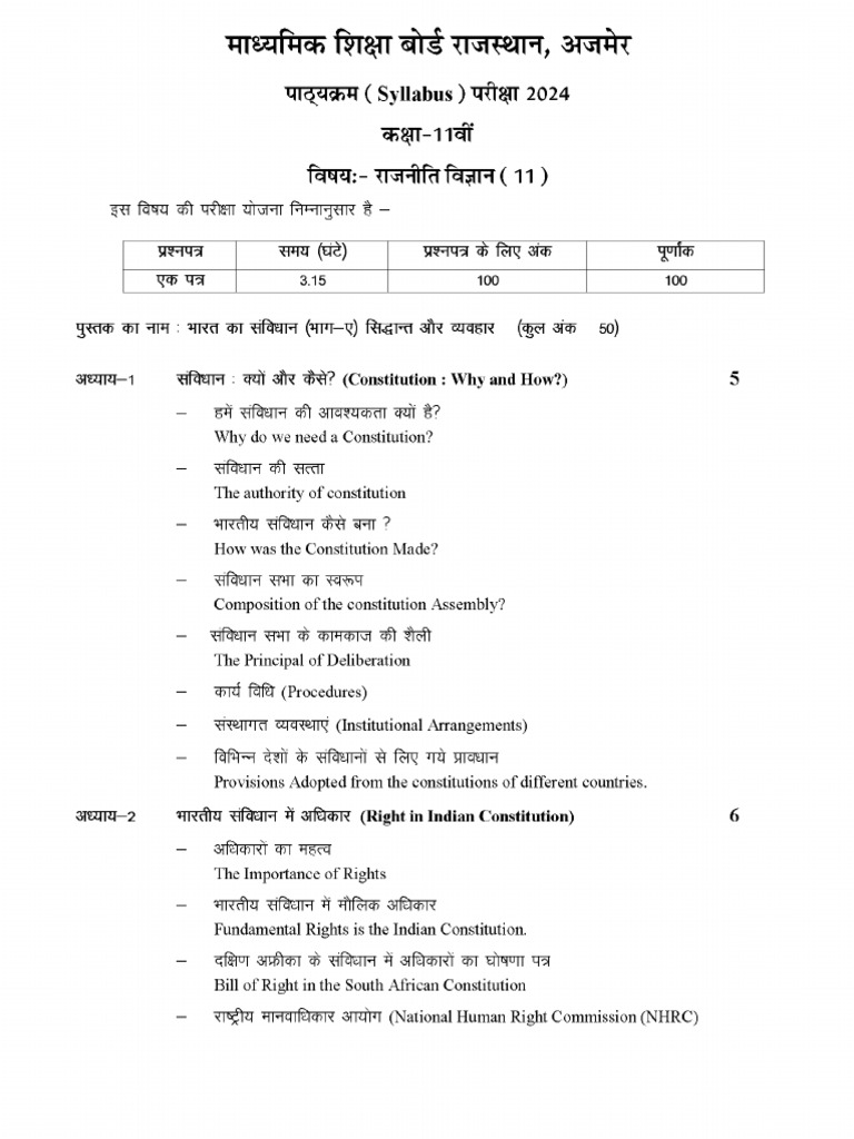 Rajasthan Board Class 11 Political Science 2023 24 Syllabus | PDF