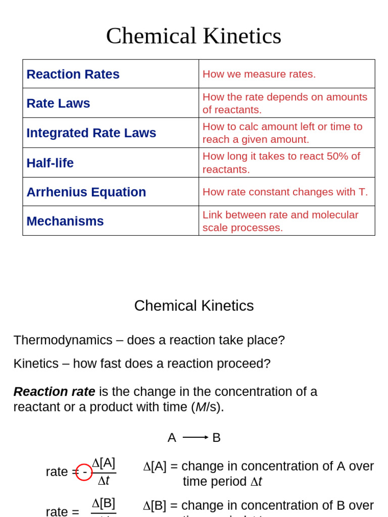 Chemical Kinetics Edit | PDF | Reaction Rate | Chemical Kinetics