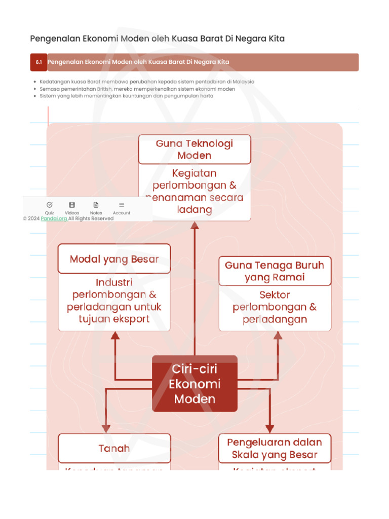 Kesan Pentadbiran Barat Terhadap Ekonomi Dan Sosial | PDF