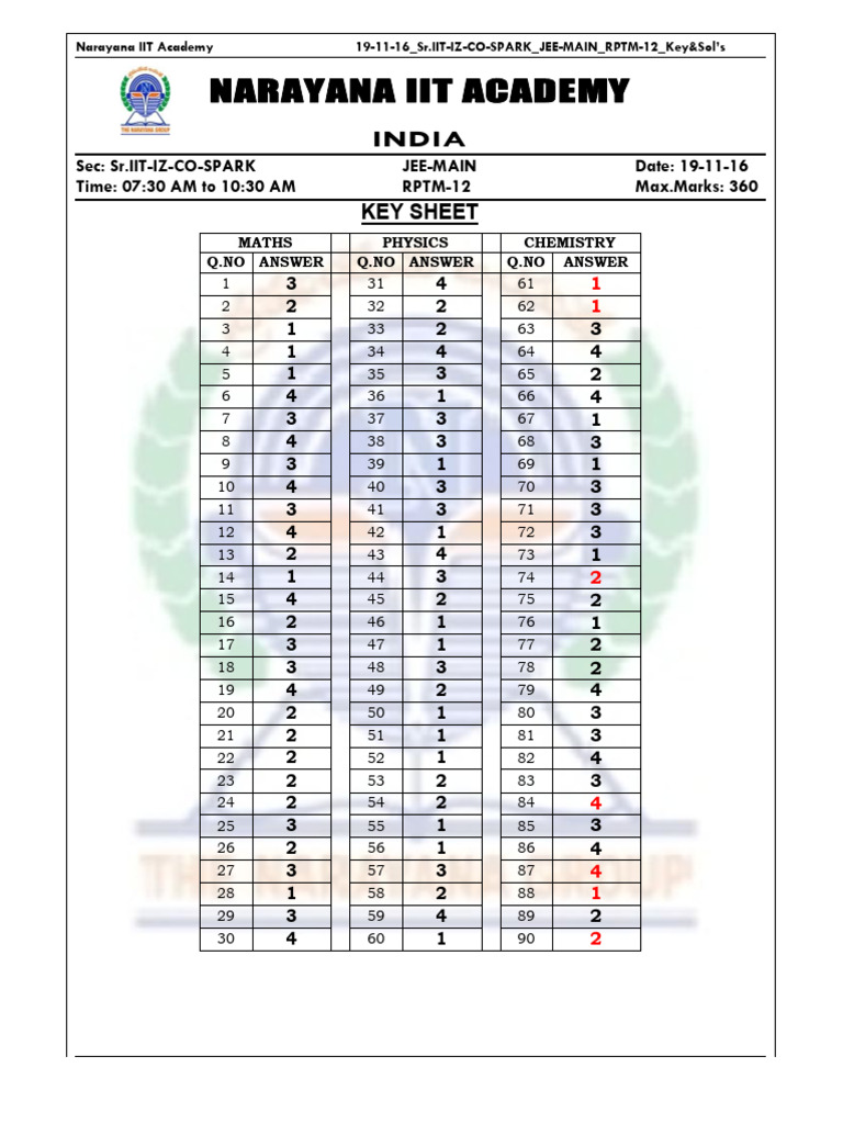 JEE Main RPTM-12 Key & Solutions | PDF | Force | Mercury (Element)