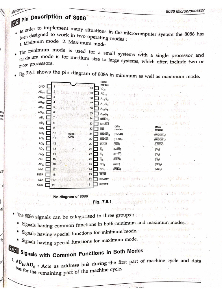 Pin 8086 | PDF