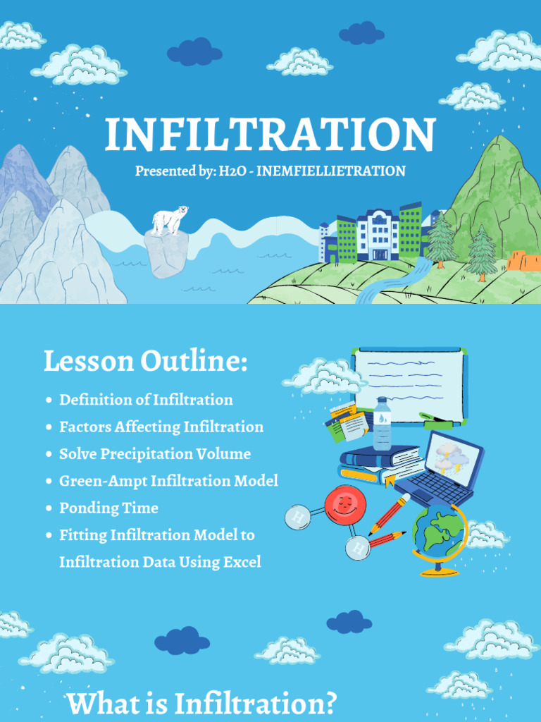 Infiltration - Team H2o Inemfiellietration (Ce 136a) | PDF | Porosity ...