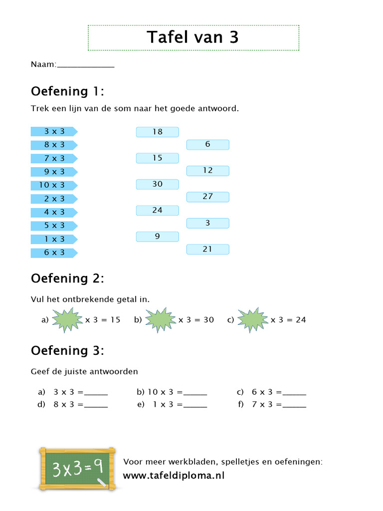 Tafel Van 3 Werkbladen ws2 | PDF